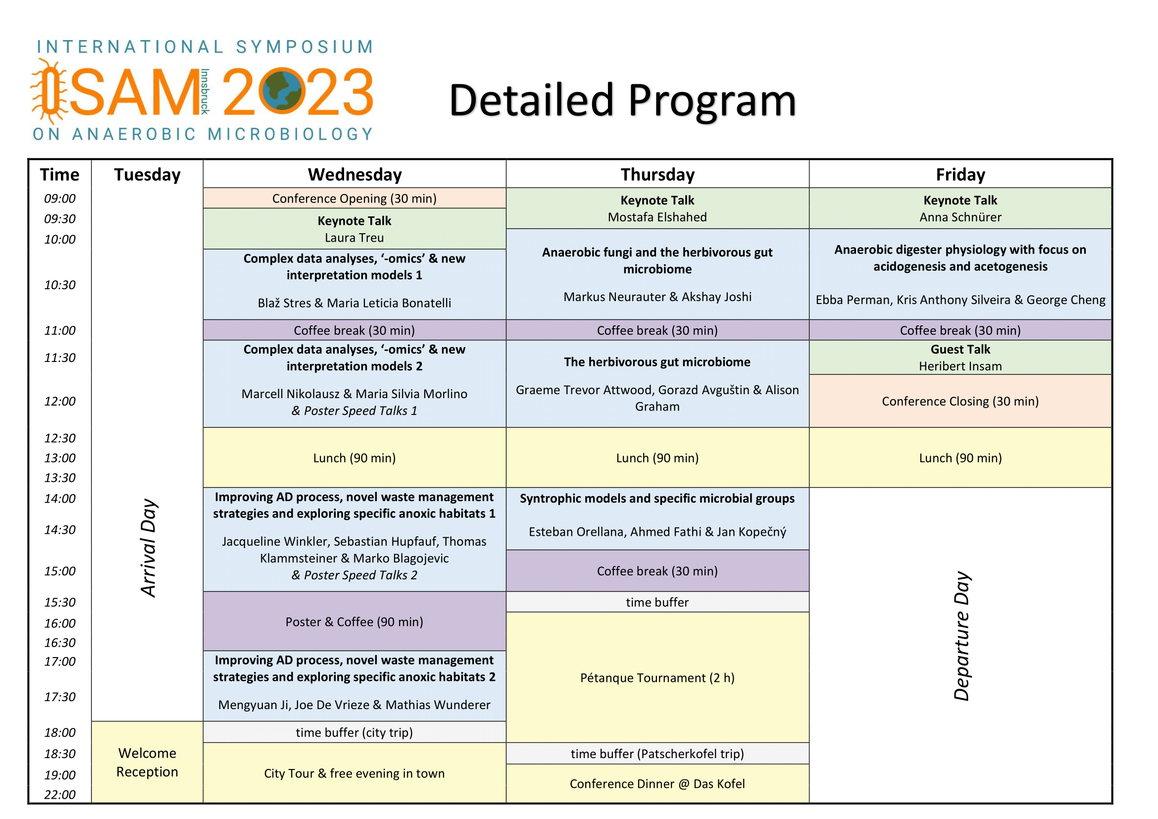 Program Information – Universität Innsbruck