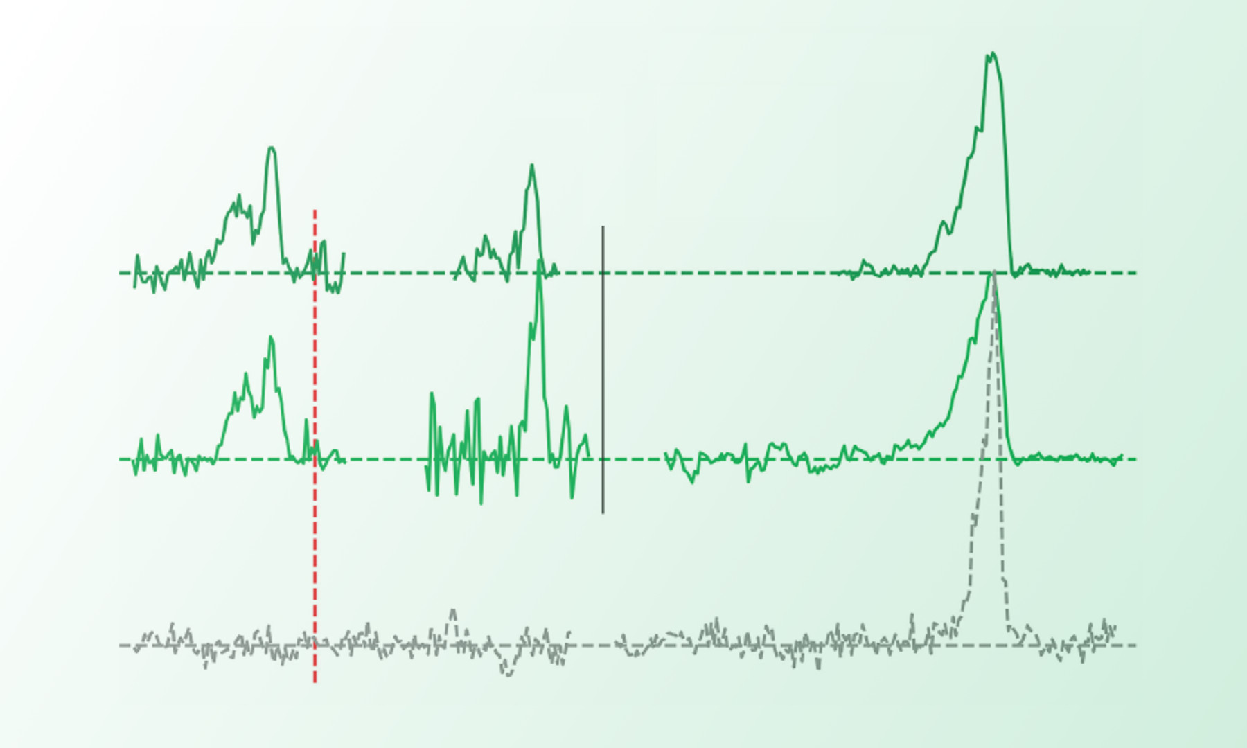 Spectral lines A look inside a molecule – Universität Innsbruck