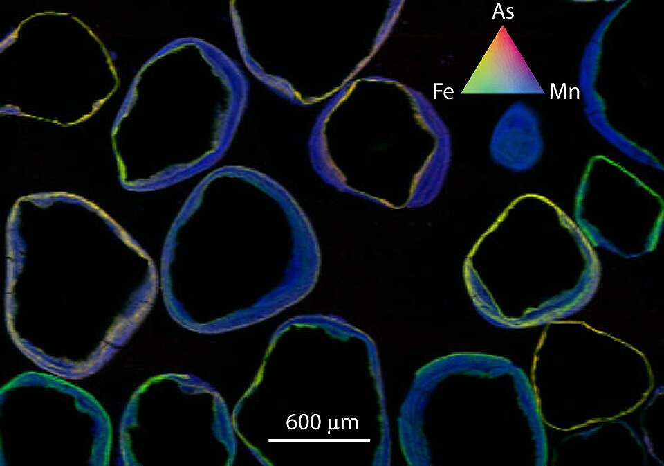 X-ray fluorescence – Universität Innsbruck