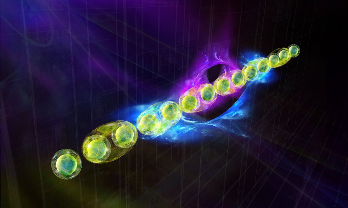 Meilenstein der Quantenphysik – Universität Innsbruck