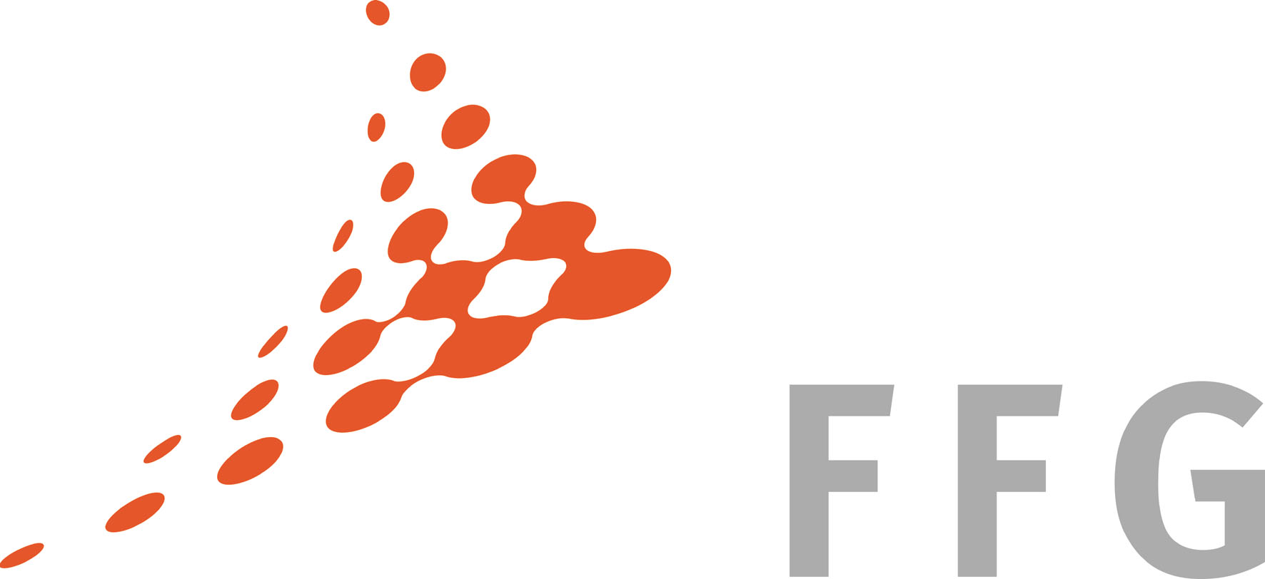 Förderung – Universität Innsbruck